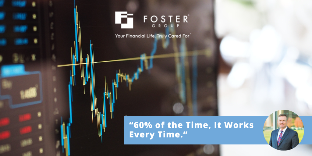 60 Percent Of The Time It Works Every Time Foster Group